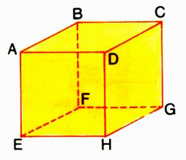 Le cube : définition et développement
