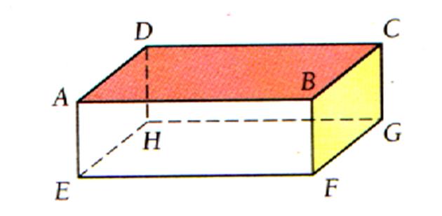 le parallèlépipède rectangle