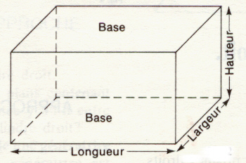 le parallèlépipède rectangle